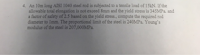 Solved 4. An 10m long AISI 1040 steel rod is subjected to a | Chegg.com