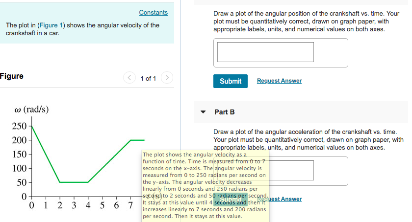 Solved Constants Draw a plot of the angular position of the | Chegg.com