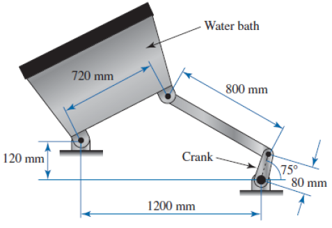 Solved CLEAR AND NEAT DRAWINGS a) Draw the first toggle | Chegg.com