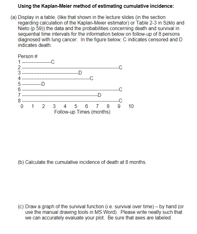 Solved Using the Kaplan-Meier method of estimating | Chegg.com