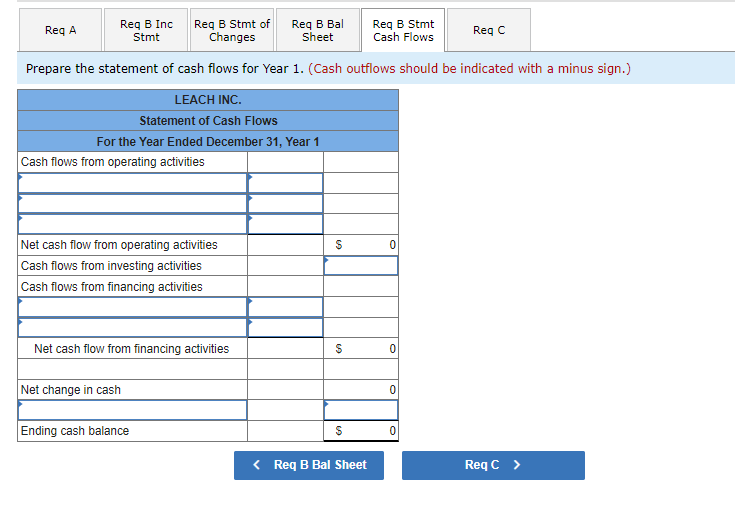 Solved Exercise 5-9A (Algo) Effect of recognizing | Chegg.com
