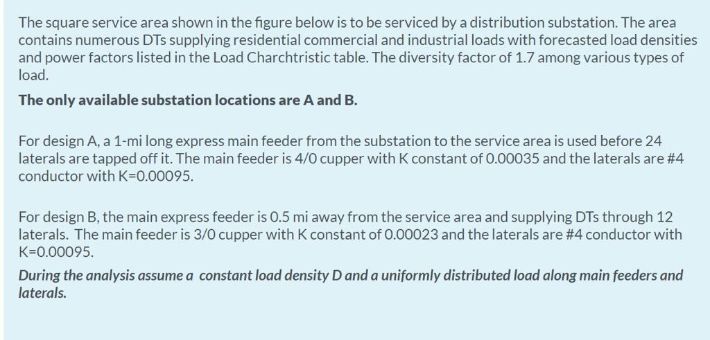 Solved The square service area shown in the figure below is | Chegg.com