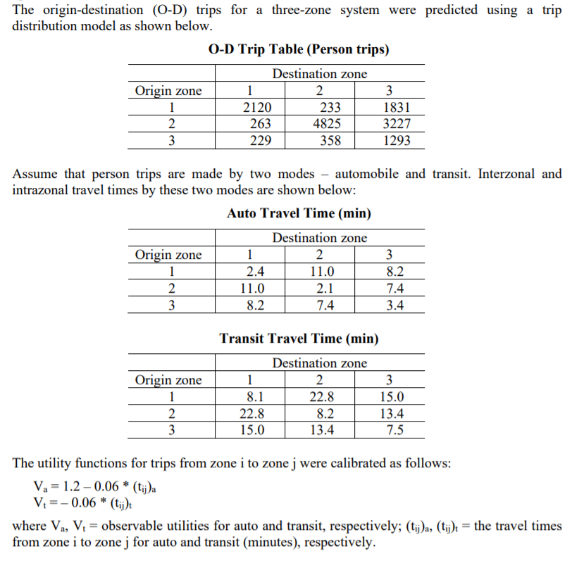 Solved The origin-destination (O-D) trips for a three-zone | Chegg.com