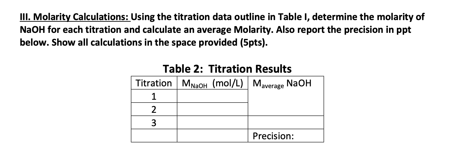 Solved Table 1: Summary of titration data Titration # | Chegg.com