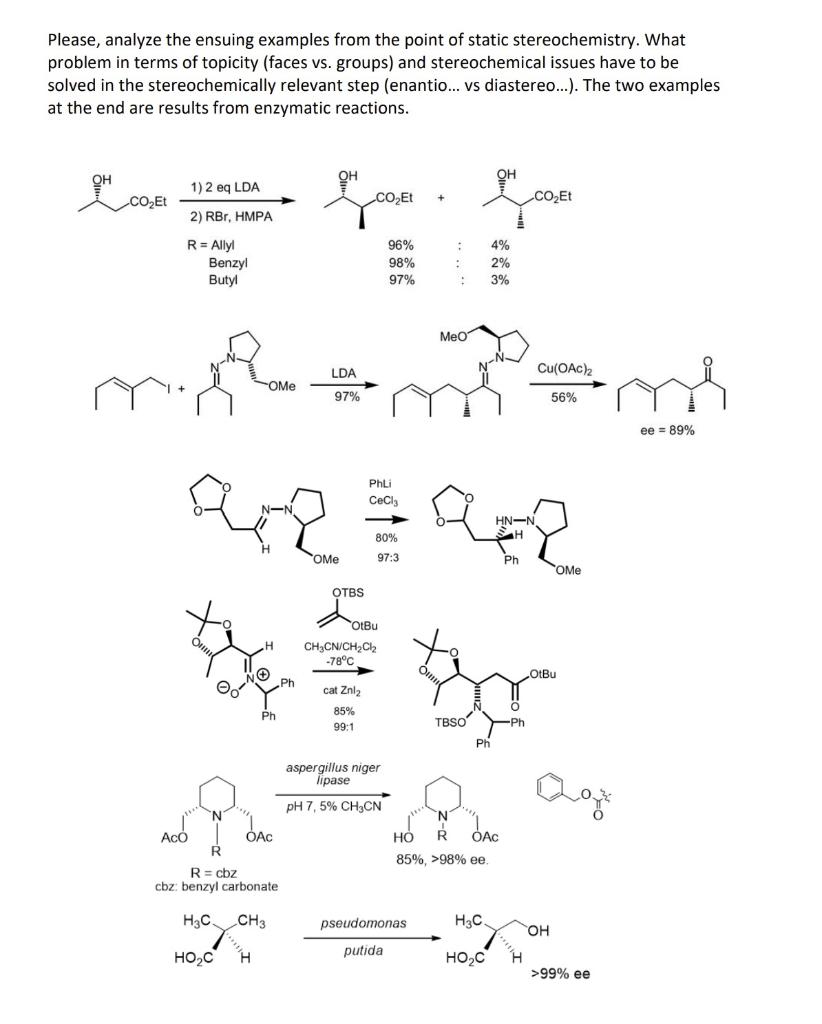 Solved Please, analyze the ensuing examples from the point | Chegg.com