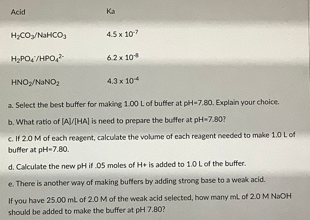 Solved Acid Ка H2CO3/NaHCO3 4.5 x 10-7 H2PO4+/HPO42- 6.2 x | Chegg.com