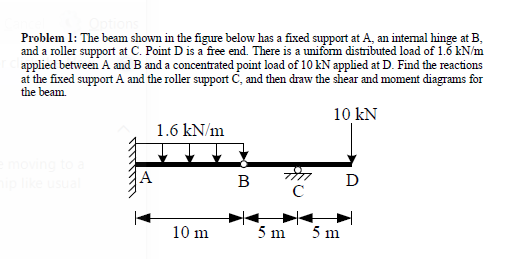 Solved Problem 1: The beam shown in the figure below has a | Chegg.com
