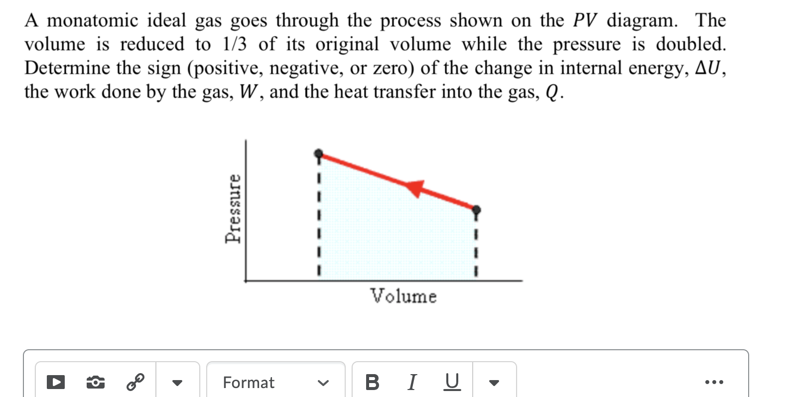 Solved A monatomic ideal gas goes through the process shown | Chegg.com