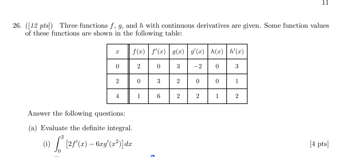 Solved ([12 ﻿pts]) ﻿Three functions f,g, ﻿and h ﻿with | Chegg.com