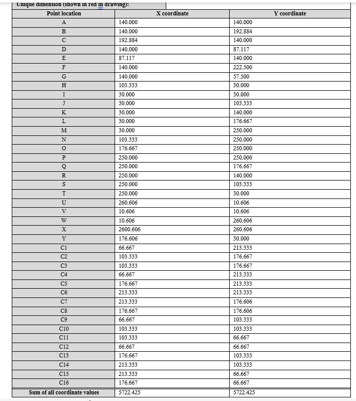 Solved CAN SOMEONE HELP ME DEVELOP A G-CODE FOR CNC IN | Chegg.com