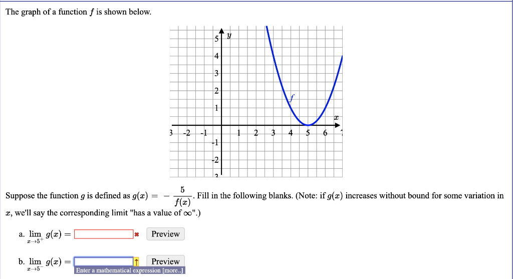 Solved The graph of a function f is shown below. Suppose the | Chegg.com