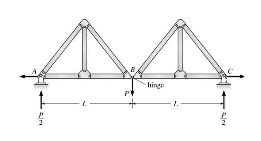 Solved hinge | Chegg.com