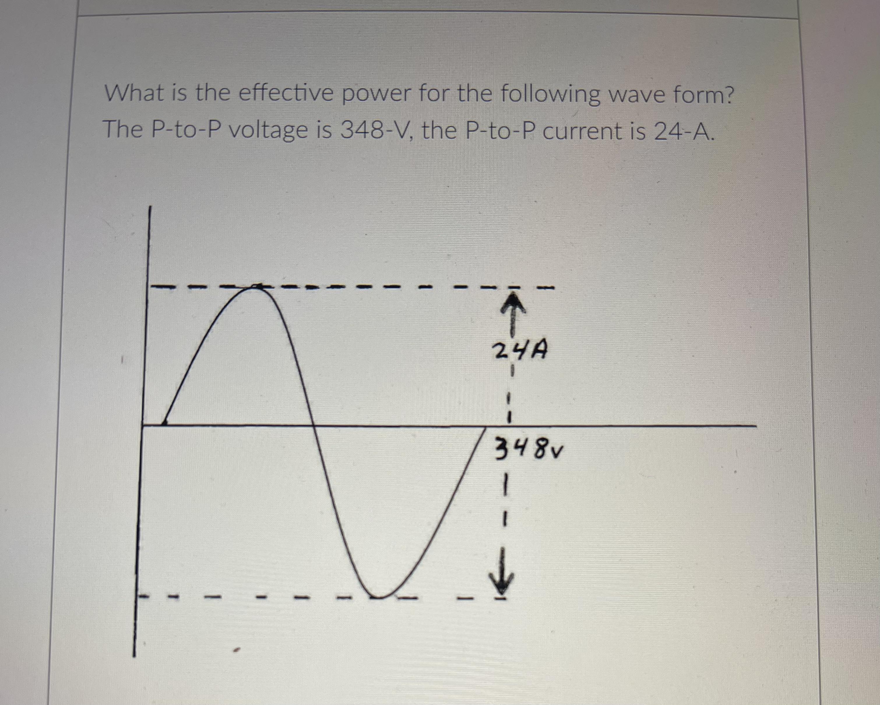 Solved What is the effective power for the following wave | Chegg.com