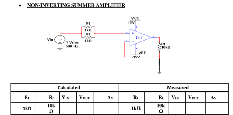 Solved PROCEDURE: 1. Construct the Summing amplifier circuit | Chegg.com