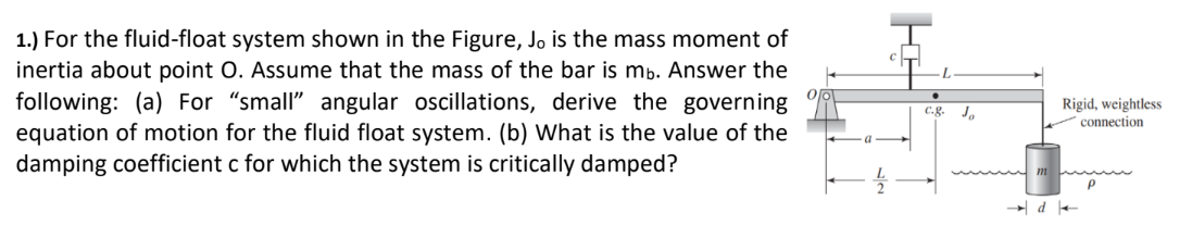 Solved 1.) For the fluid-float system shown in the Figure, | Chegg.com