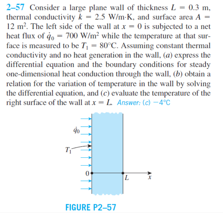 Solved 2-57 Consider a large plane wall of thickness L=0.3 | Chegg.com