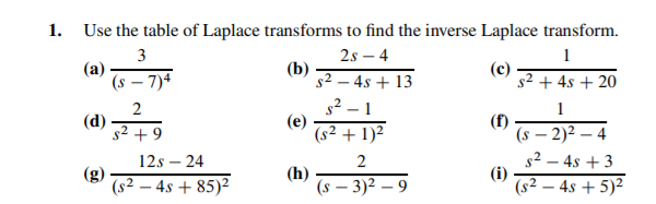 Solved 1. Use the table of Laplace transforms to find the | Chegg.com