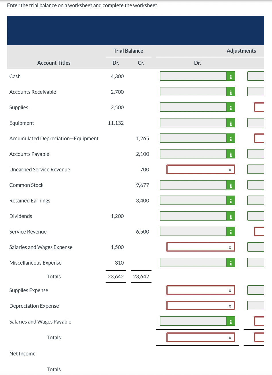 Solved The trial balance columns of the worksheet for | Chegg.com