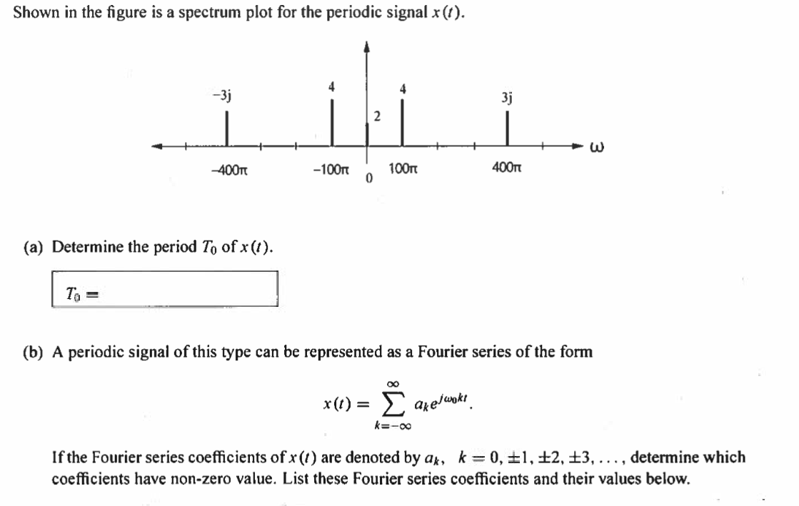 Solved shown in the figure is a spectrum plot for the | Chegg.com