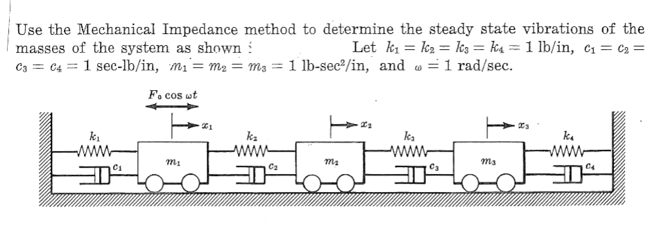 Solved Use the Mechanical Impedance method to ﻿determine the | Chegg.com