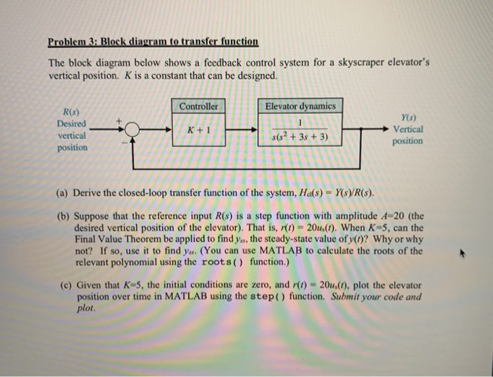 Solved The block diagram below shows a feedback control | Chegg.com