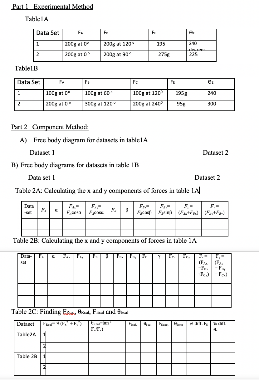 Solved fI am stuck on part 2 component method through part | Chegg.com