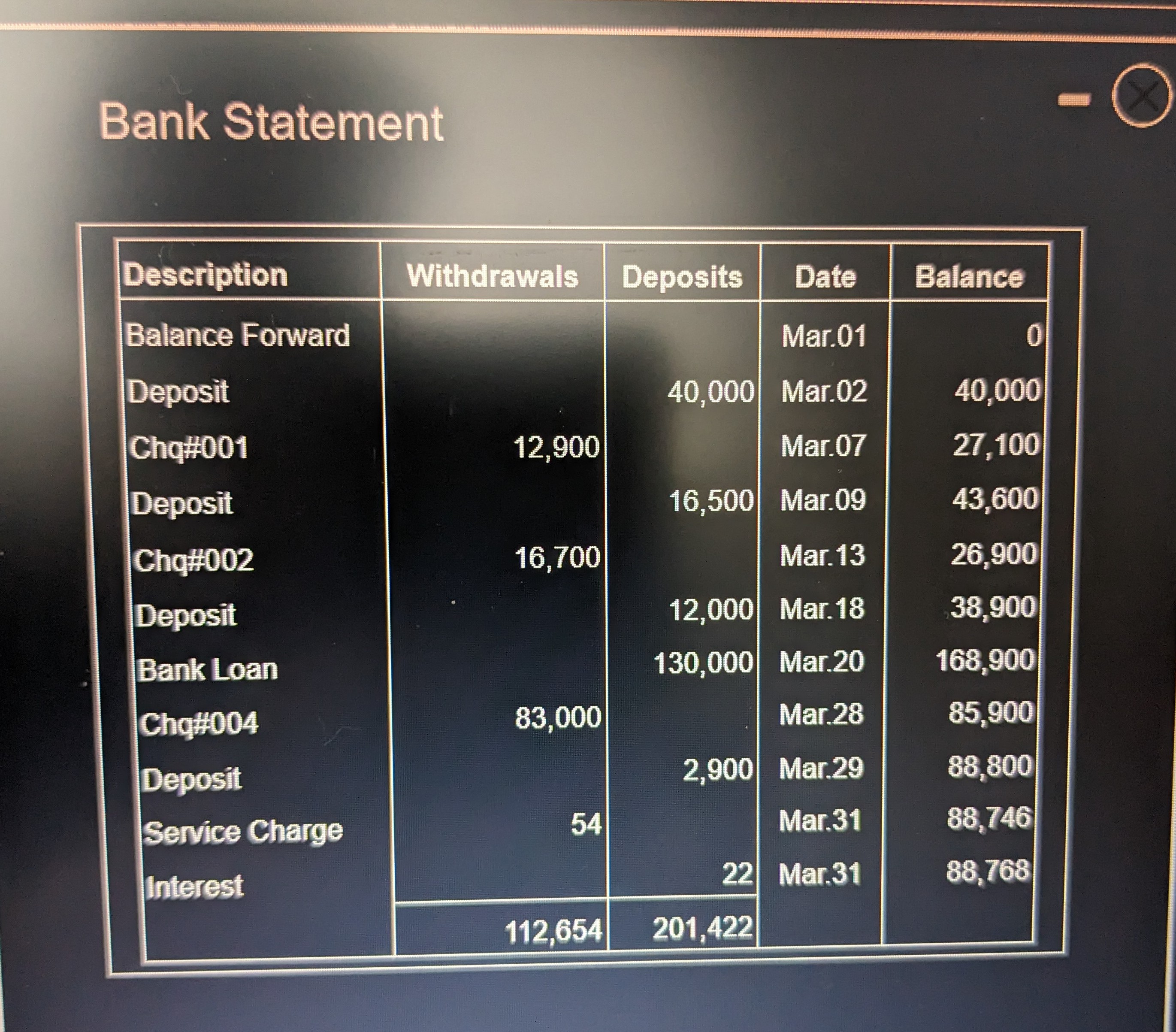 Solved TransactionsBank StatementAlexis Enterprises began | Chegg.com