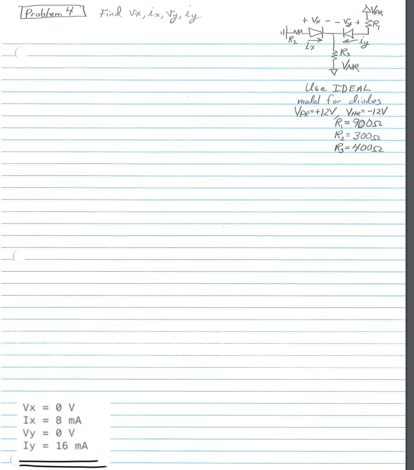 Solved Problem 4 ] Find Vx, ix, Vy, iy AVER +Vx - - Vy + ZR | Chegg.com