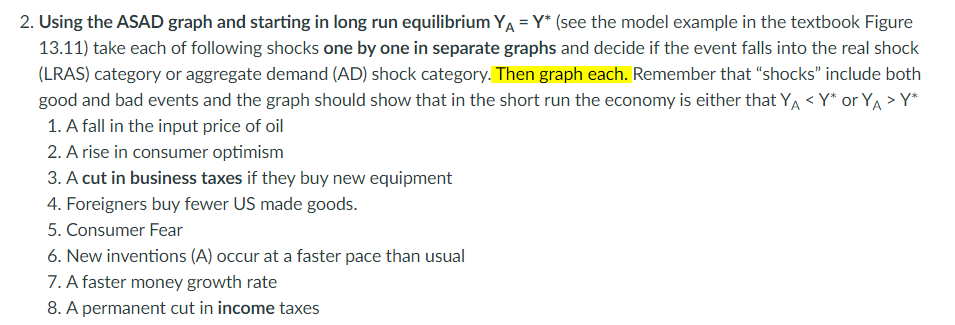 Solved 2. Using the ASAD graph and starting in long run | Chegg.com