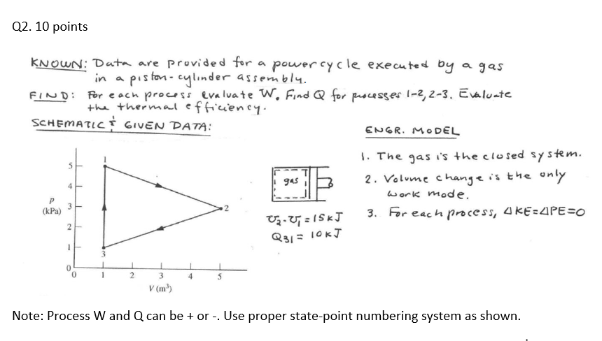Solved Q2. 10 points KNOWN: Data are provided for a power | Chegg.com