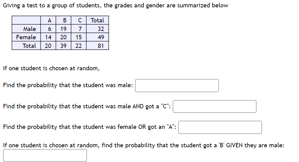 Solved Giving a test to a group of students, the grades and | Chegg.com