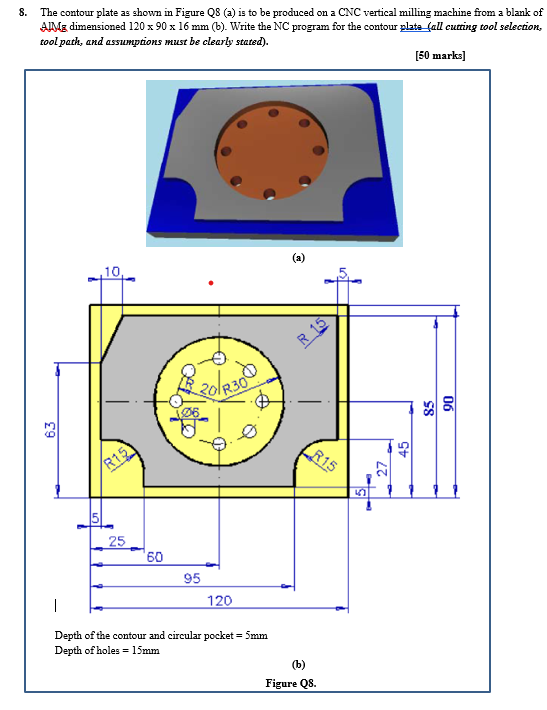 Solved 8. The contour plate as shown in Figure Q8 (a) is to | Chegg.com