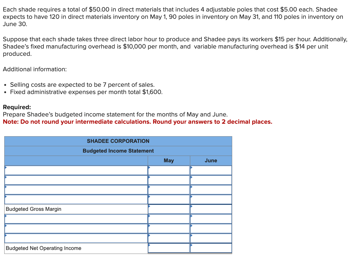 Each shade requires a total of $50.00 in direct | Chegg.com