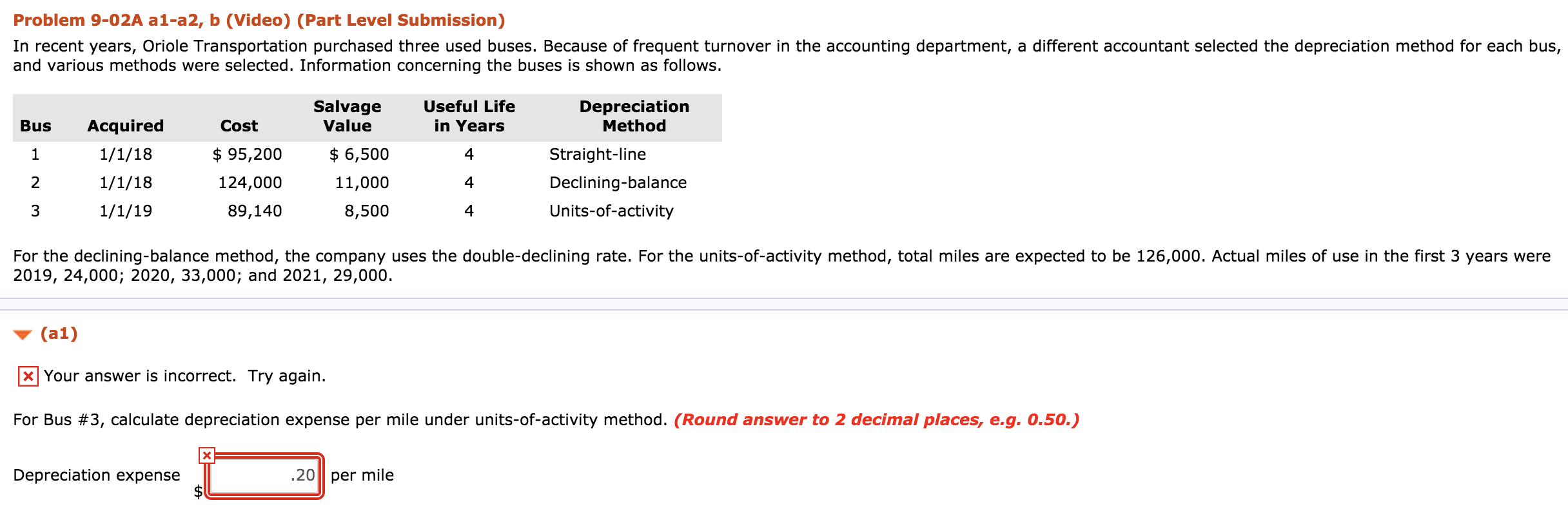 Solved Problem 9-02A al-a2, b (Video) (Part Level | Chegg.com