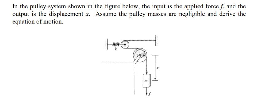 Solved In the pulley system shown in the figure below, the | Chegg.com