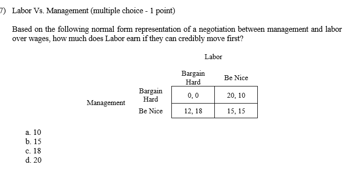 Solved 7) Labor Vs. Management (multiple choice - 1 point) | Chegg.com