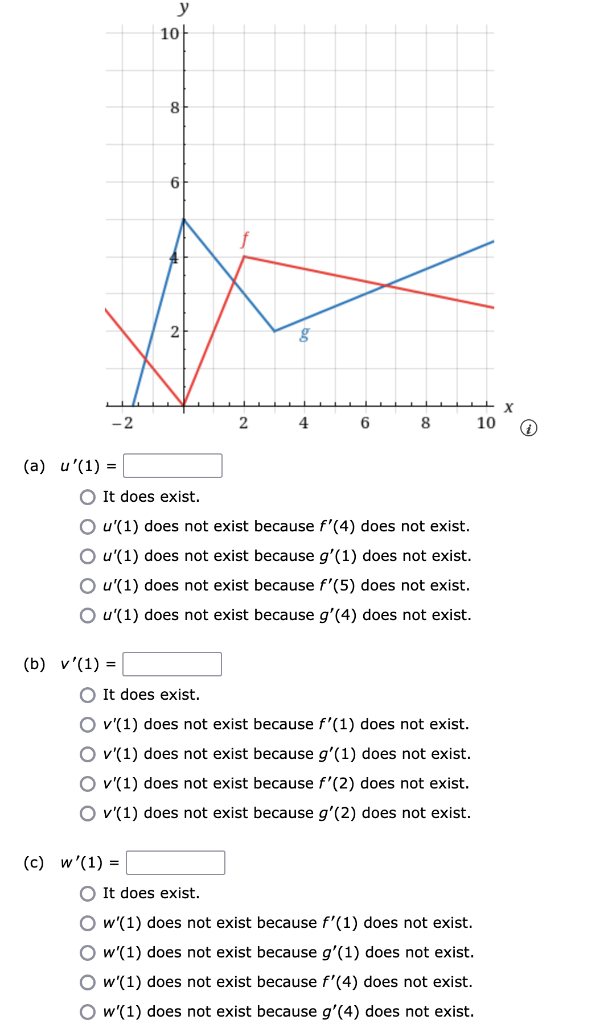 Solved u′(1)= It does exist. u′(1) does not exist because | Chegg.com