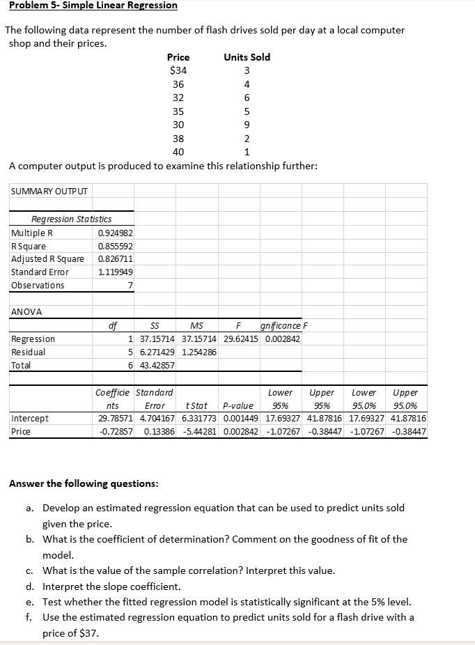 Solved Problem 5- Simple Linear Regression The following | Chegg.com