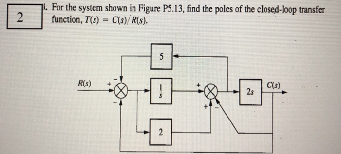 Solved For The System Shown In Figure P513 Find The 