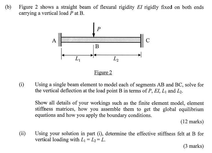 Solved (b) Figure 2 shows a straight beam of flexural | Chegg.com