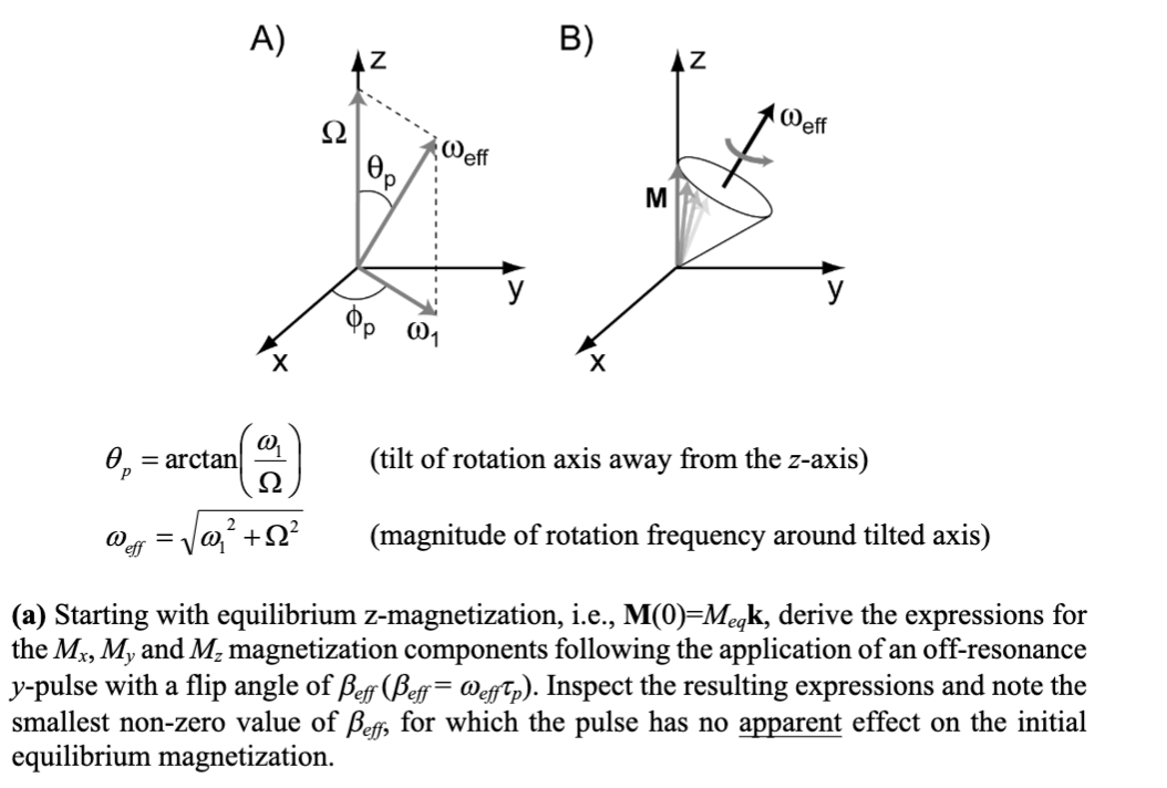 A) B) AZ iz 22 Weff Weff Op M y y Фр 01 op = arctan | Chegg.com