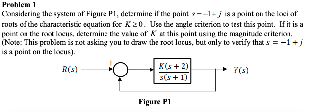 Solved Problem 1 Considering the system of Figure P1, | Chegg.com