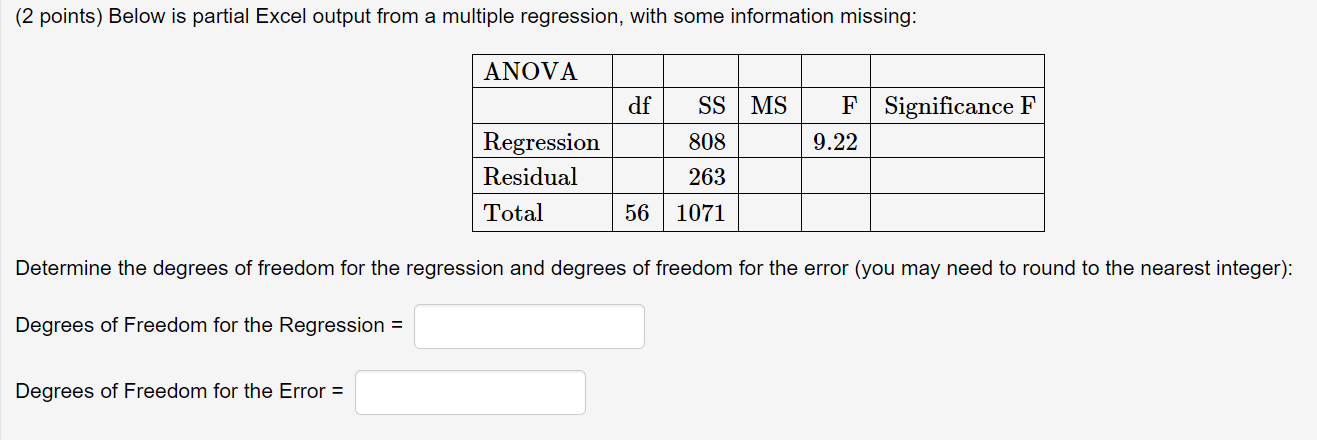 Solved (2 points) Below is partial Excel output from a | Chegg.com