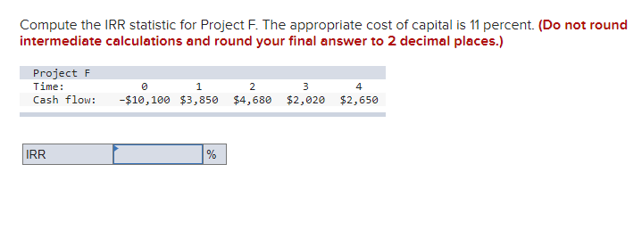 Solved Compute the IRR statistic for Project F. The | Chegg.com