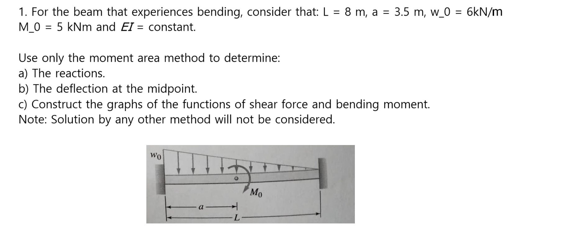 Solved 1. For the beam that experiences bending, consider | Chegg.com