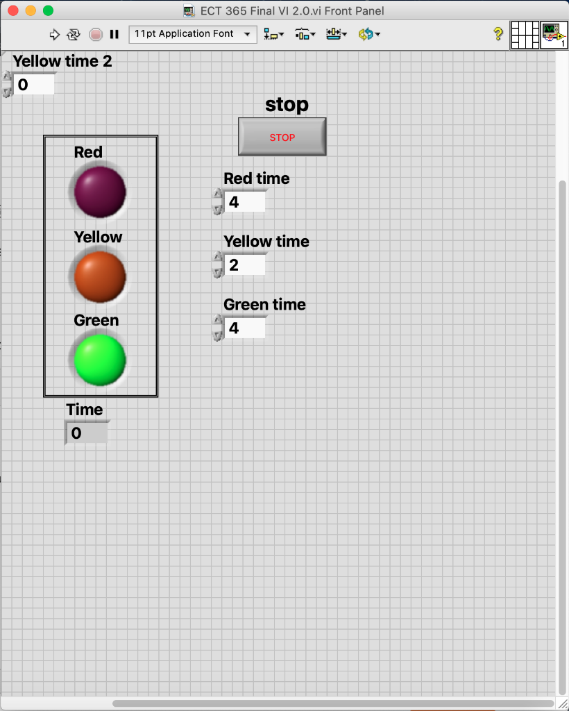 Solved Labview Vi Analyzation Traffic Light Simulation