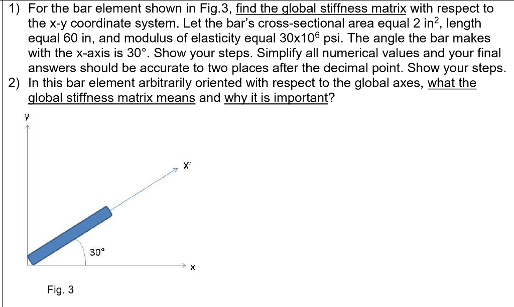 Solved 1) For the bar element shown in Fig. 3, find the | Chegg.com
