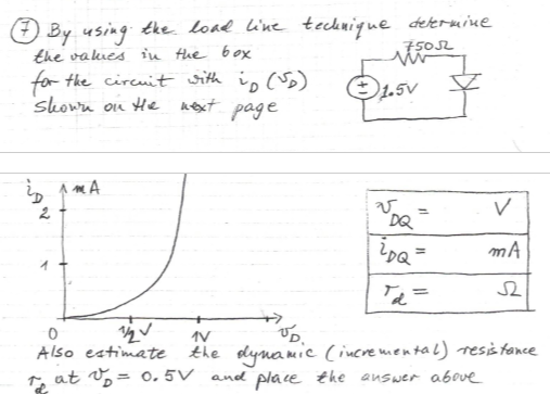 Solved the values in the box o By using the load line | Chegg.com