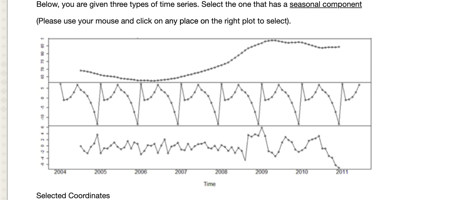 Solved If you are given four different types of time series | Chegg.com