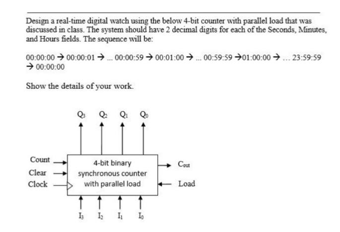 Solved Design a real-time digital watch using the below | Chegg.com
